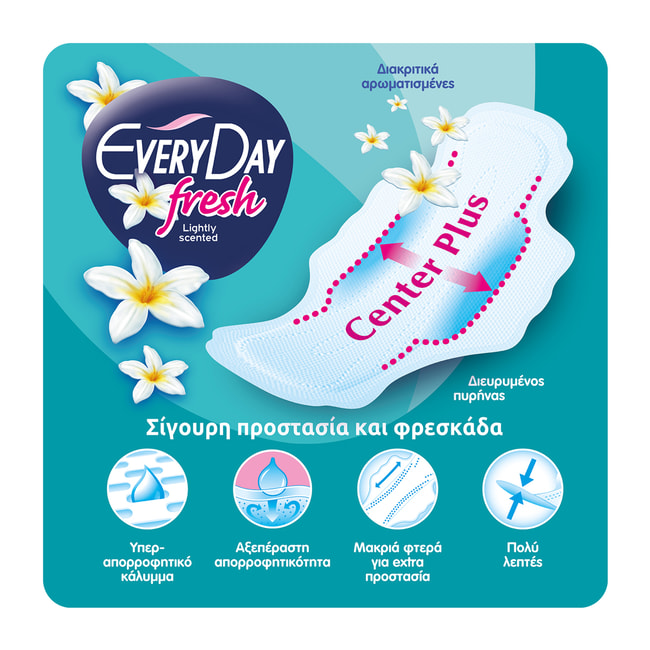 EVERY DAY Sanitary Pads Fresh Extra Long Ultra Plus | Hondos Center